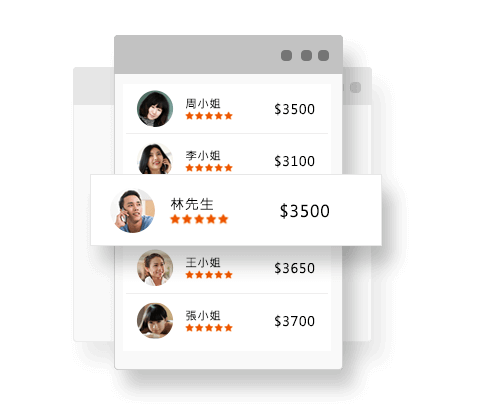 專家如何使用PRO360 - PRO360 達人網